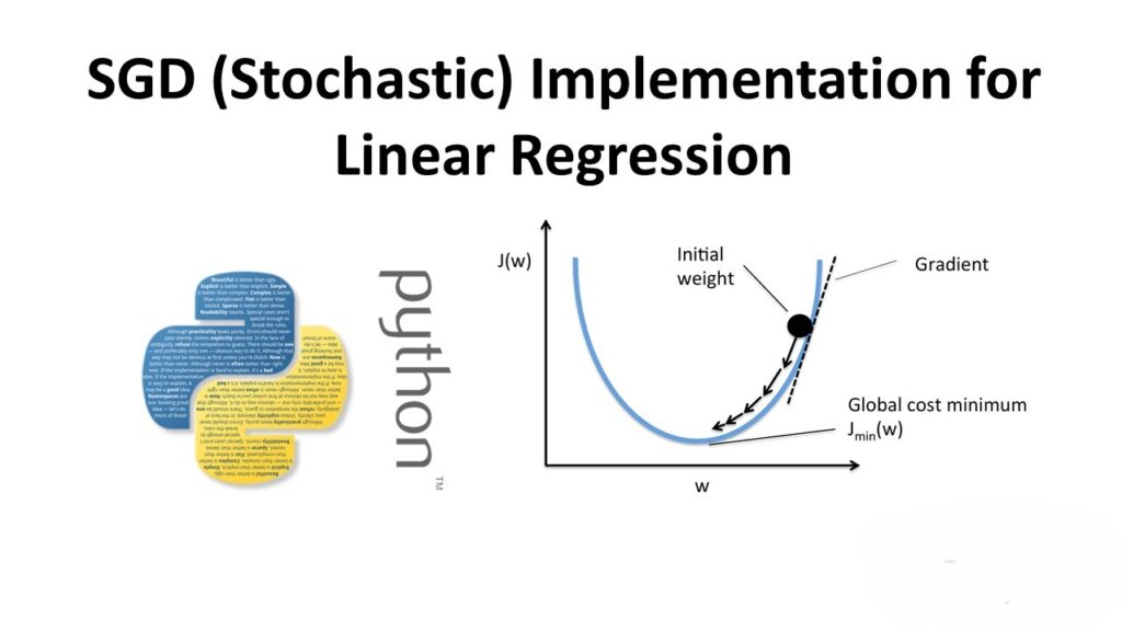 Custom SGD (Stochastic) Implementation for Linear Regression on Boston House Dataset – Cogxta.AI ...
